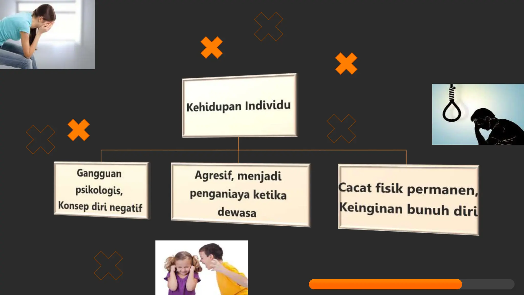 Jenis-jenis perubndungan dan bagaimana cara menghinadri dari ...