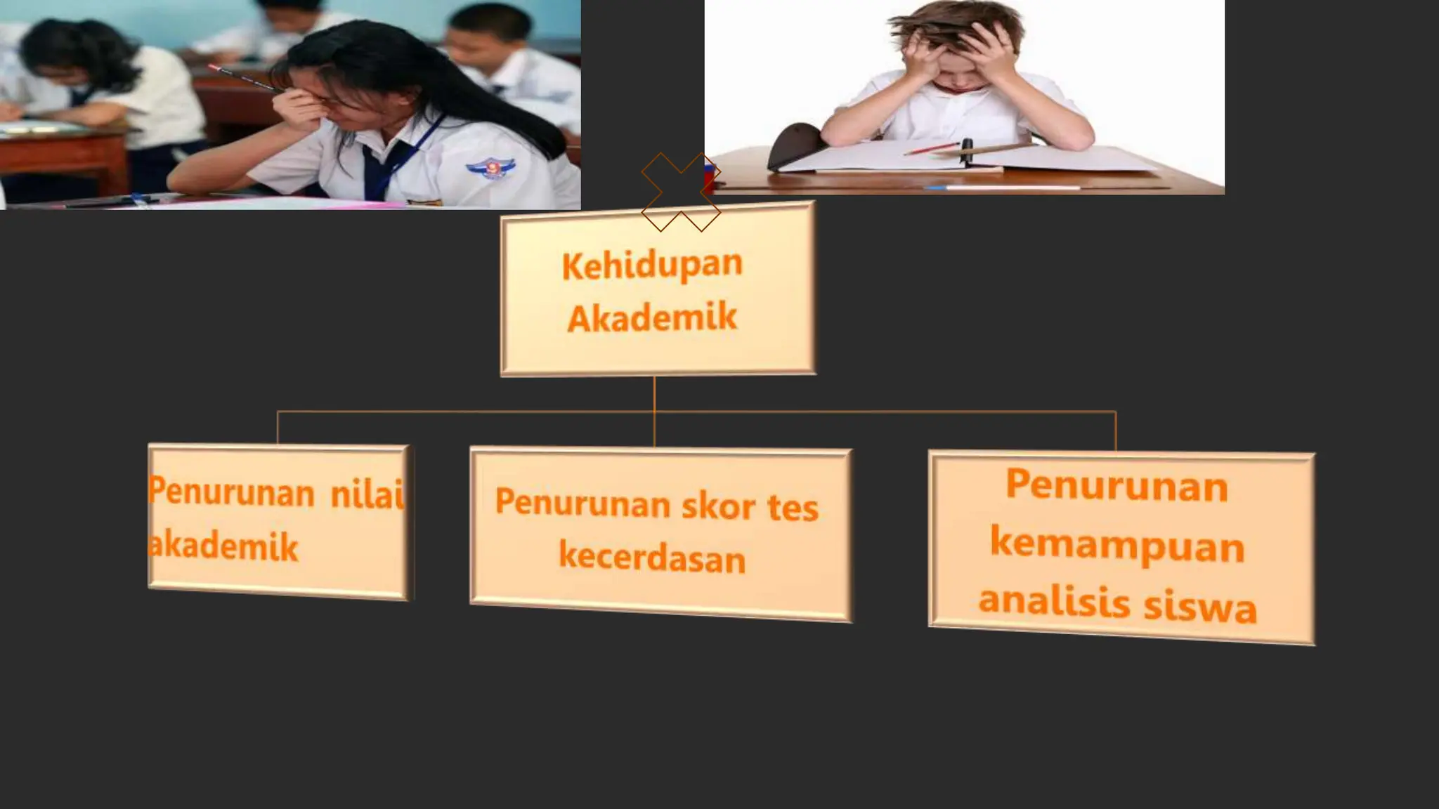 Jenis-jenis perubndungan dan bagaimana cara menghinadri dari ...