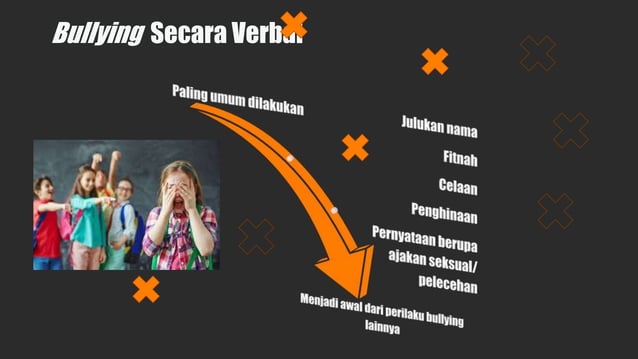 Jenis-jenis perubndungan dan bagaimana cara menghinadri dari ...