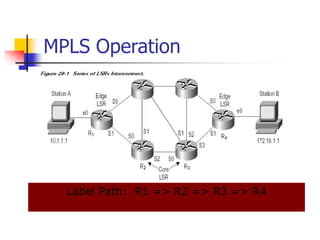 MPLS-jpl.ppt