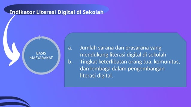 MPLS - Literasi Digital Di Sekolah (1).pptx