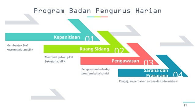 Masa Pengenalan Lingkungan Sekolah SMP.pptx