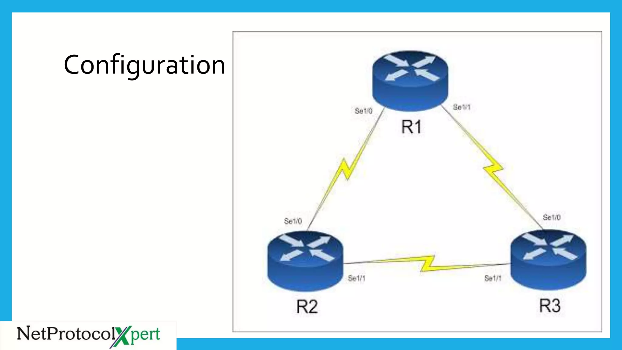 MPLS (Multi-Protocol Label Switching) | PPT