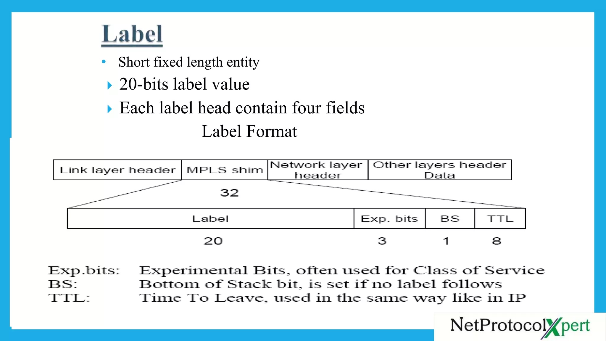 MPLS (Multi-Protocol Label Switching) | PPT