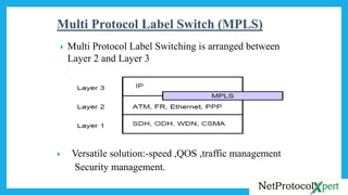 MPLS (Multi-Protocol Label Switching) | PPT
