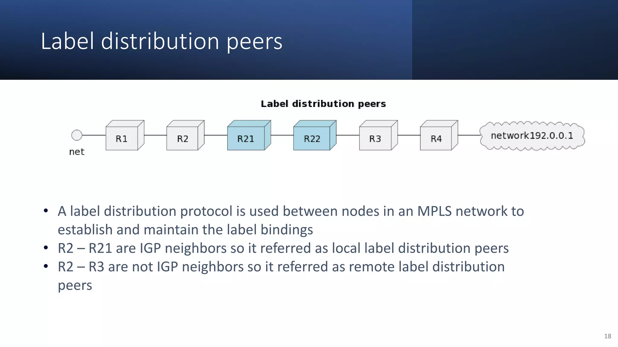 MPLS-RFC3031-Summary.pptx