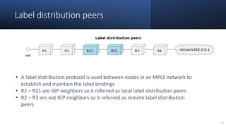 MPLS-RFC3031-Summary.pptx