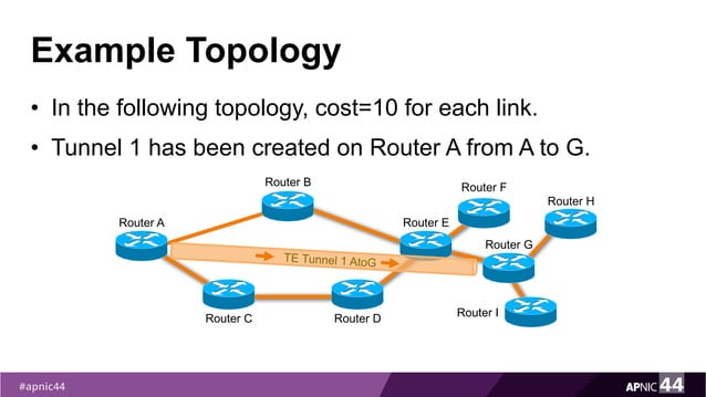 MPLS Traffic Engineering | PDF | Computer Networking | Computing