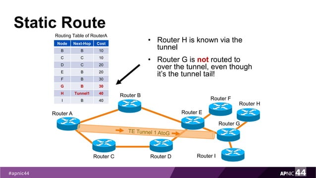 MPLS Traffic Engineering | PDF | Computer Networking | Computing