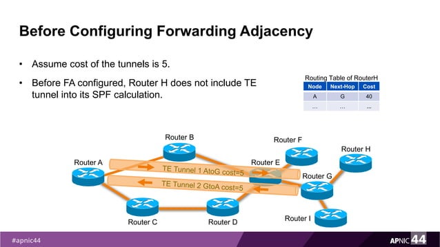 MPLS Traffic Engineering | PDF | Computer Networking | Computing