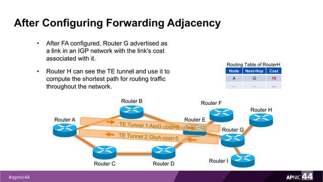 MPLS Traffic Engineering | PDF | Computer Networking | Computing
