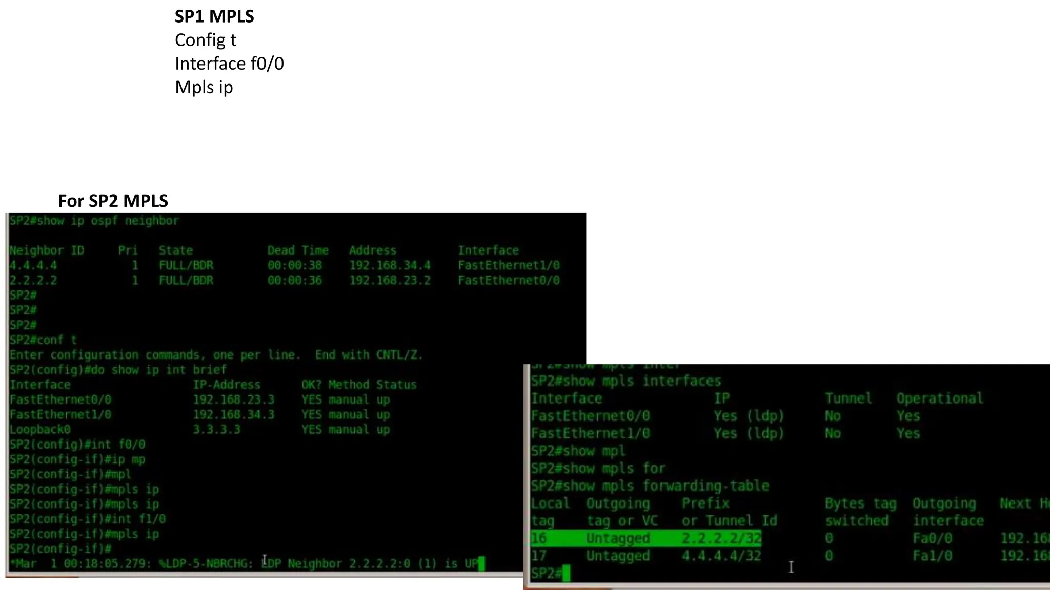 mpls2.pptx implementation multi protocol label switching | PPT