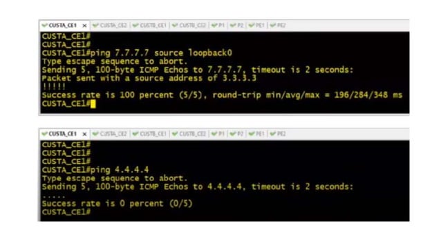 Mpls2pptx Implementation Multi Protocol Label Switching Ppt