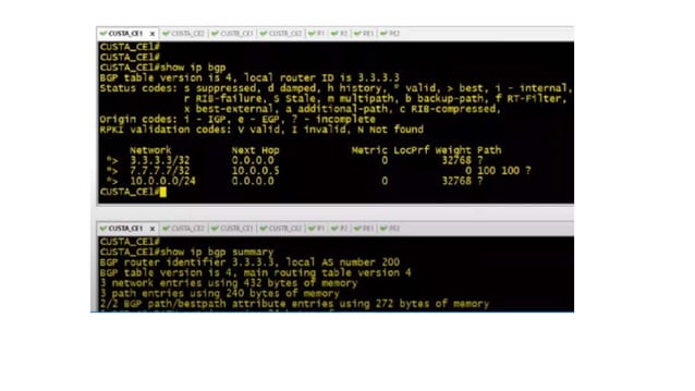 Mpls2pptx Implementation Multi Protocol Label Switching Ppt