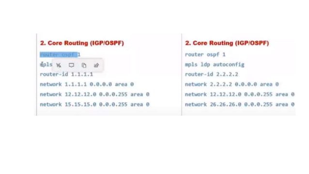 Mpls2pptx Implementation Multi Protocol Label Switching Ppt