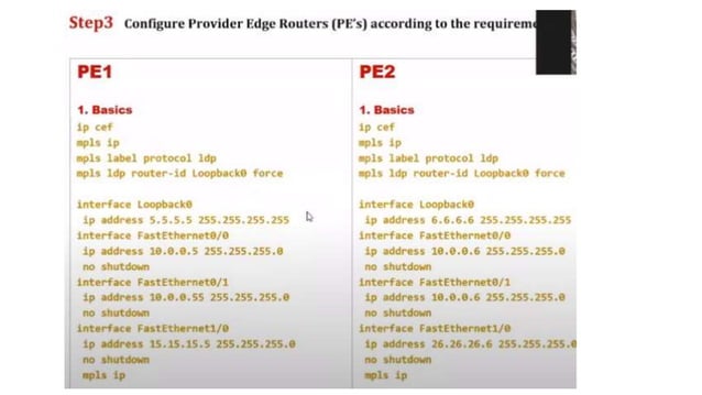 Mpls2pptx Implementation Multi Protocol Label Switching Ppt