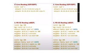 mpls2.pptx implementation multi protocol label switching | PPT