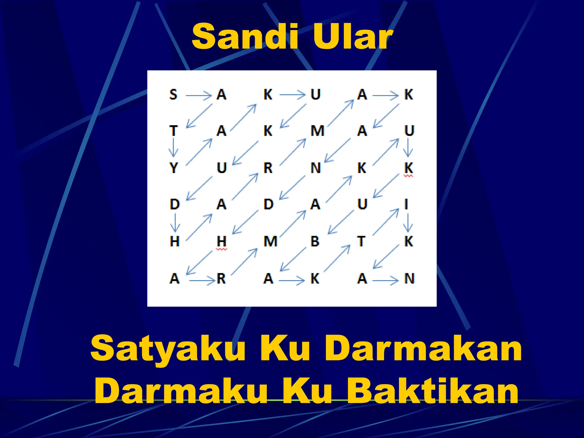 MPLS PRAMUKA PENEGAK SMA ALHIDAYAH.pptx