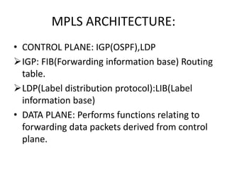 Mpls based vpn connectivity | PPT