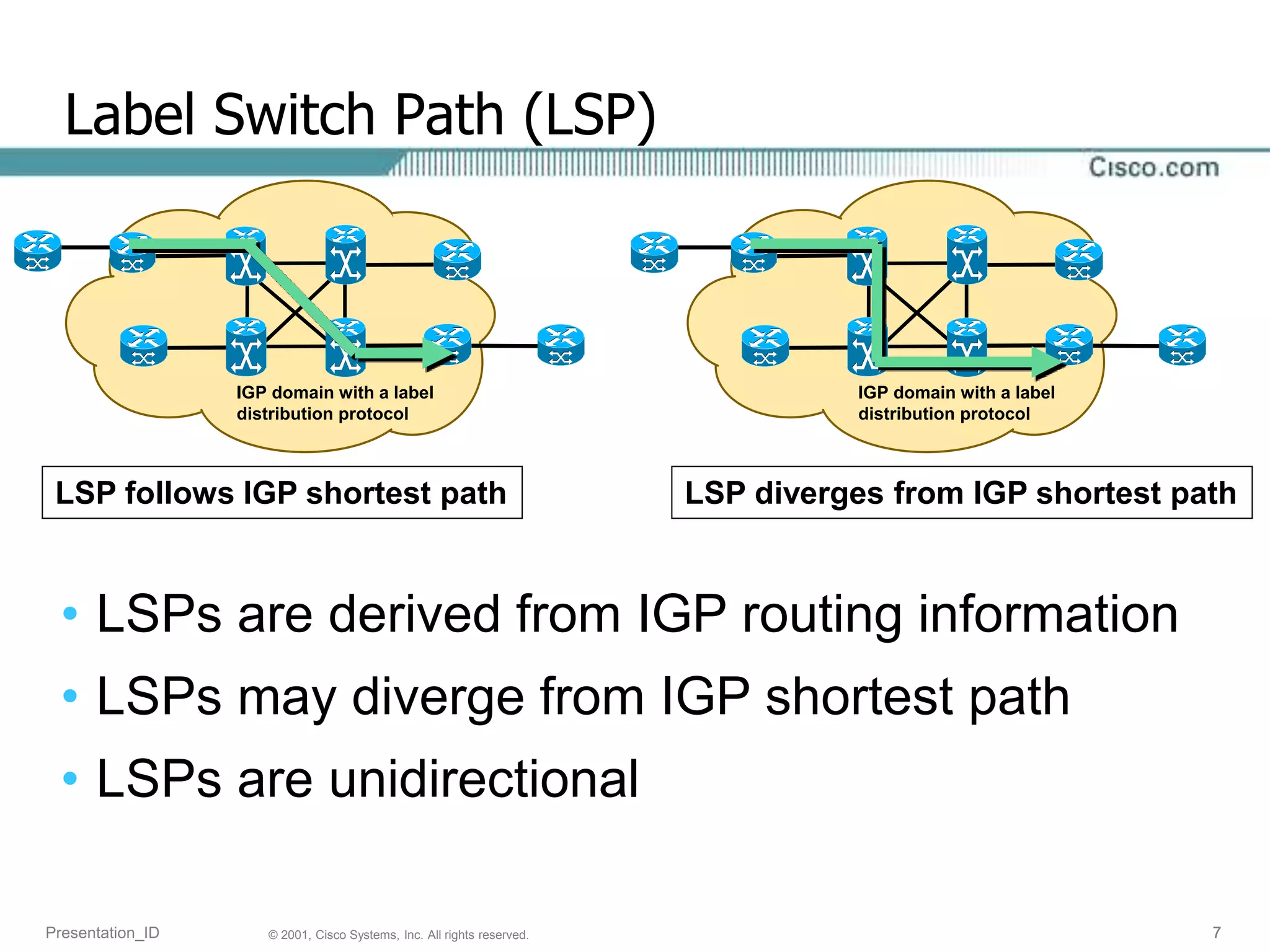 MPLS_cisco.ppt