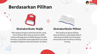 MPLS Ekstrakurikuler.pptx