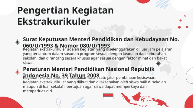 Presentasi Kegiatan MPLS Ekstrakurikuler | PPT