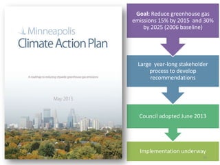 City of Minneapolis Climate Action Planning and Implementation | PPTX ...