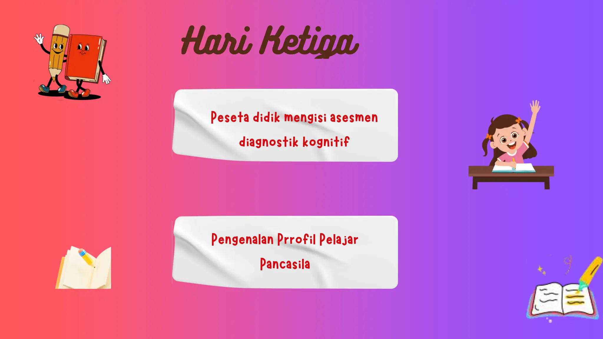 Masa pengenalan lingkungan sekolah untuk kelas 1 tahun pelajaran 2024/2025 | PPTX