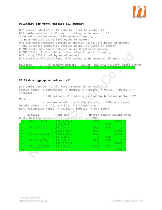 MPLS LAB Practice Vol.1.pdf | Computer Networking | Computing