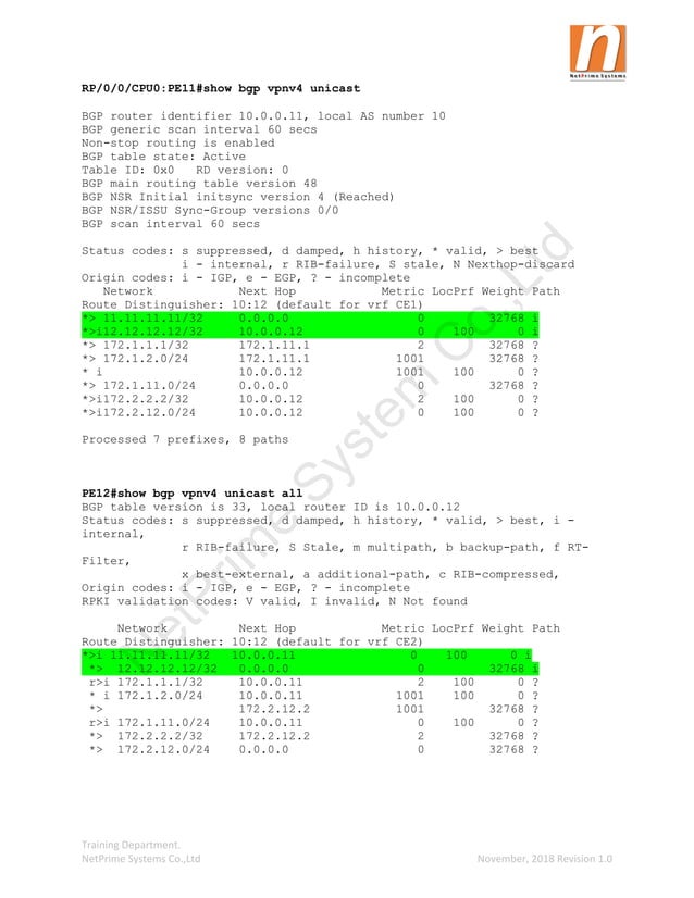 MPLS LAB Practice Vol.1.pdf | Computer Networking | Computing