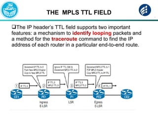 MPLS & BASIC LDP | PPT