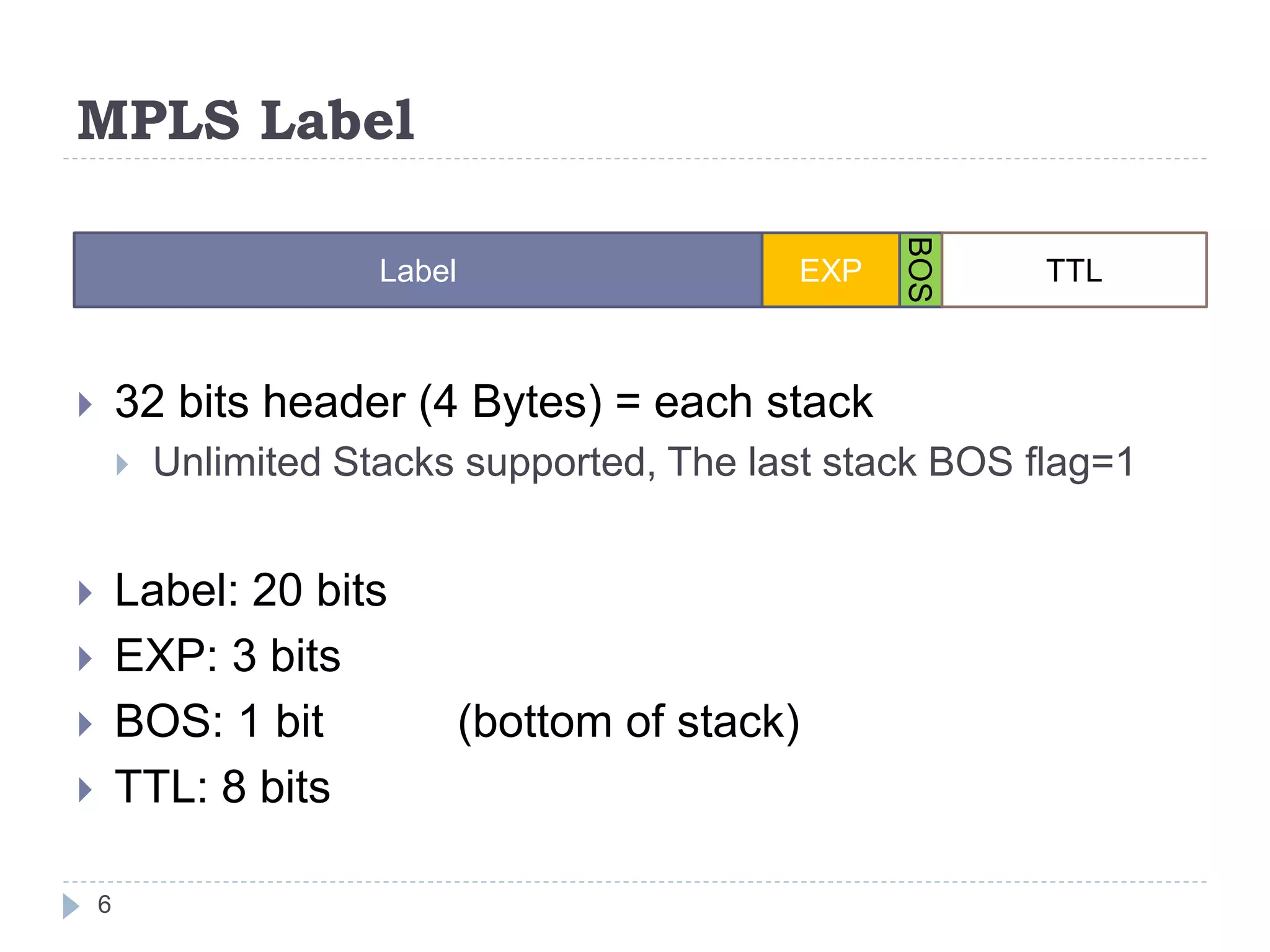 An introduction to MPLS networks and applications | PPTX