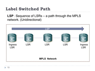 An introduction to MPLS networks and applications | PPTX
