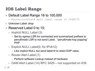 An introduction to MPLS networks and applications | PPTX