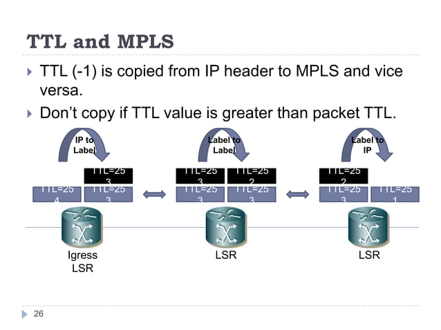 An introduction to MPLS networks and applications | PPTX