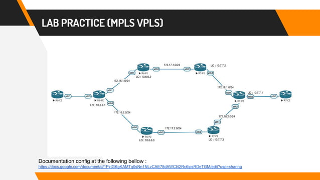 MPLS on Router OS V7 - Part 2 | PDF | Web Conferencing | Computer ...