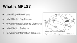MPLS + BGP Presentation | PDF