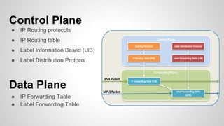 MPLS + BGP Presentation | PPT