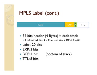 MPLS Concepts and Fundamentals | PPT
