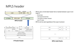 MPLS_PTIT.pptx