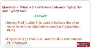 MPLS basic interview questions and Answers | PPTX