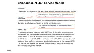 MPLS QoS.pptx