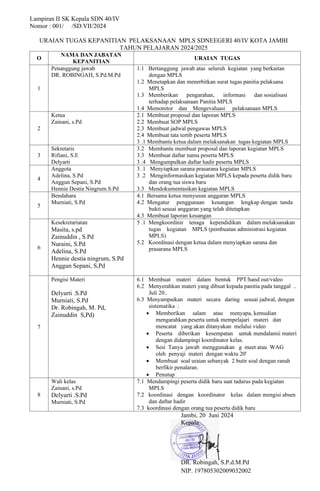 Piagam masa pengenalan sekolah SDN 40.pdf