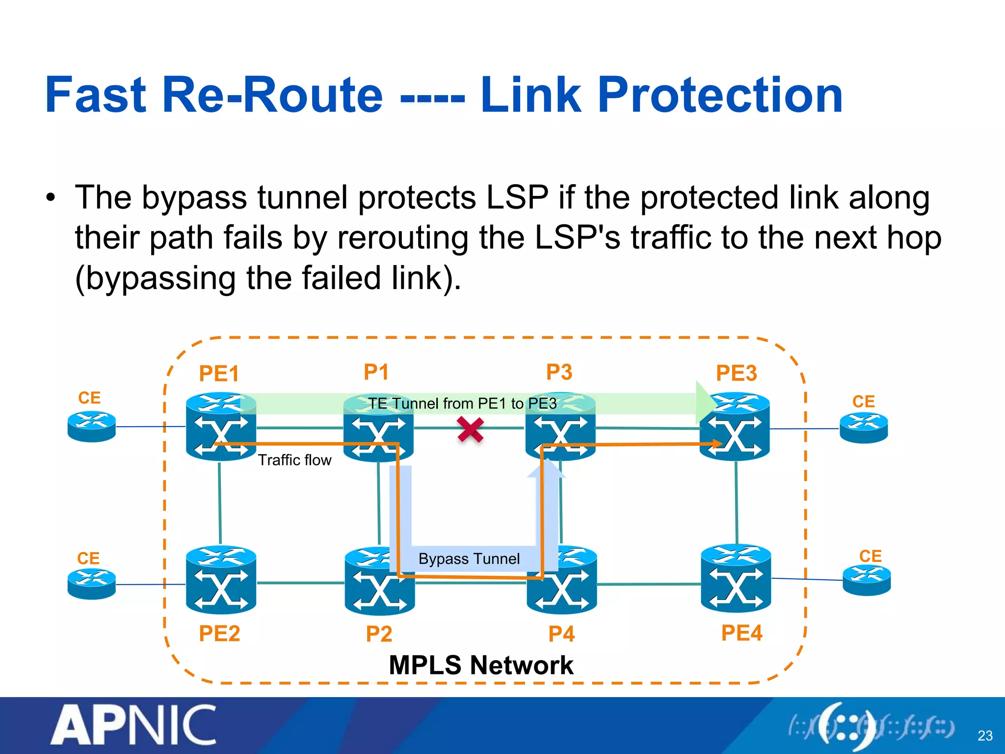 MPLS Traffic Engineering | PDF