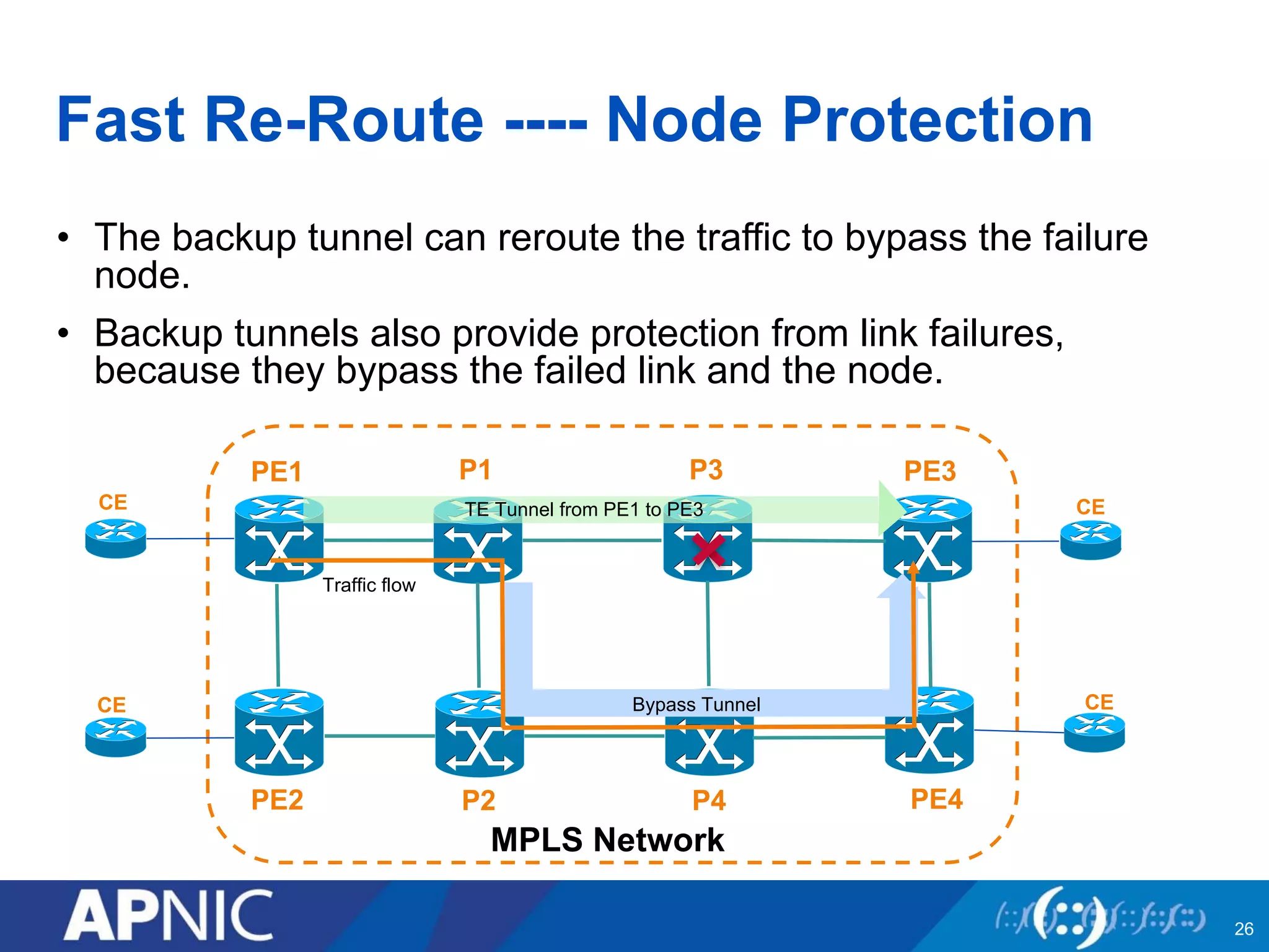 MPLS Traffic Engineering | PDF