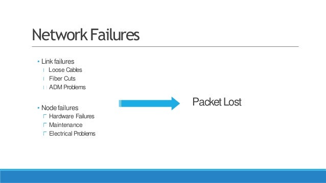 Traffic Engineering Fault Tolerance Using Mpls Routing Optical Fibe…