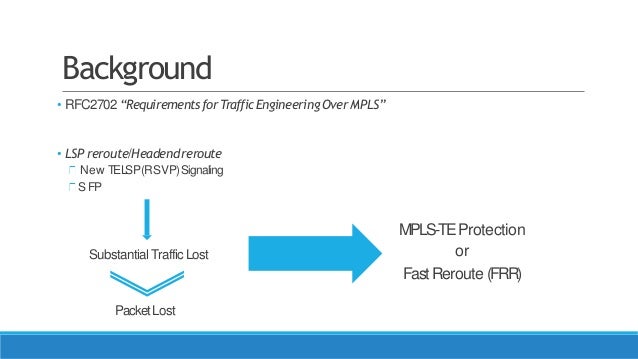 Traffic Engineering Fault Tolerance Using Mpls Routing Optical Fibe…