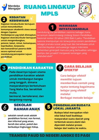 MPLS TRANSISI PAUD-SD.pdf