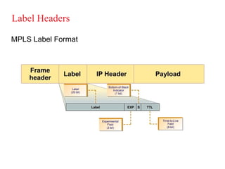 Diseños de red basados en MPLS