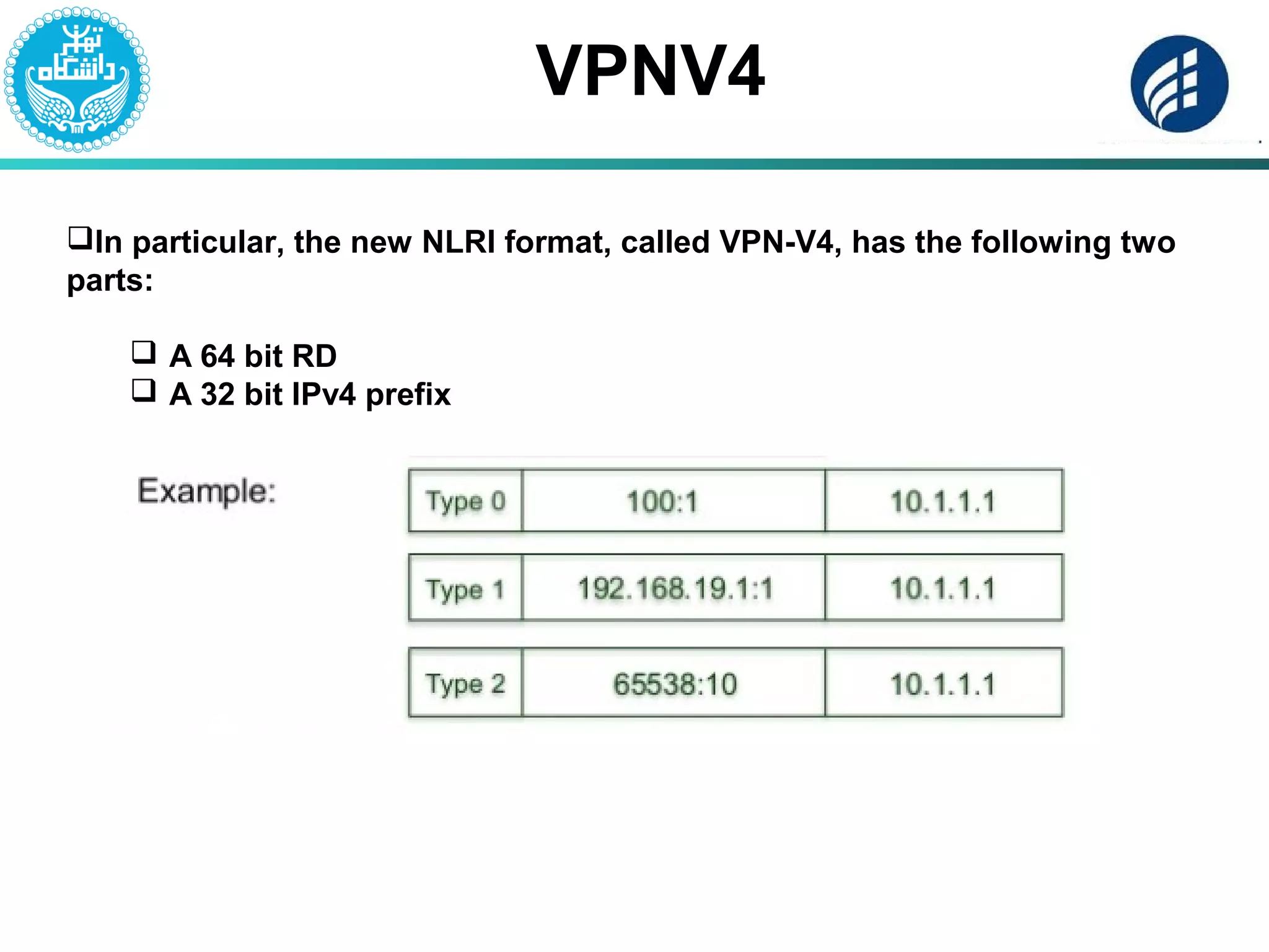 Mpls L3_vpn | PPT
